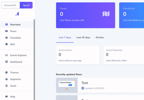 User Testing Day GIFs - Find & Share on GIPHY