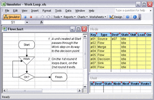 Flowchart GIFs - Find & Share on GIPHY