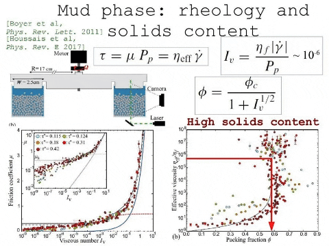 Debris Flow GIFs - Get the best GIF on GIPHY