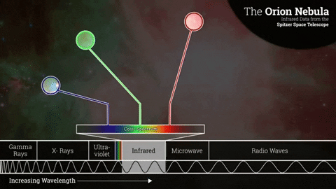 The-orion GIFs - Get the best GIF on GIPHY