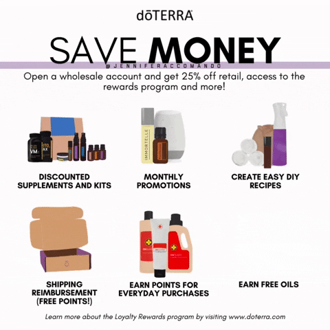 Rewards Program GIFs - Get the best GIF on GIPHY