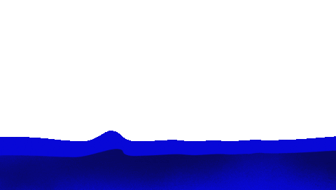 Animated Water Waves