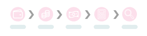 Budget-process GIFs - Get the best GIF on GIPHY