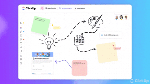 Launch-plan GIFs - Get the best GIF on GIPHY