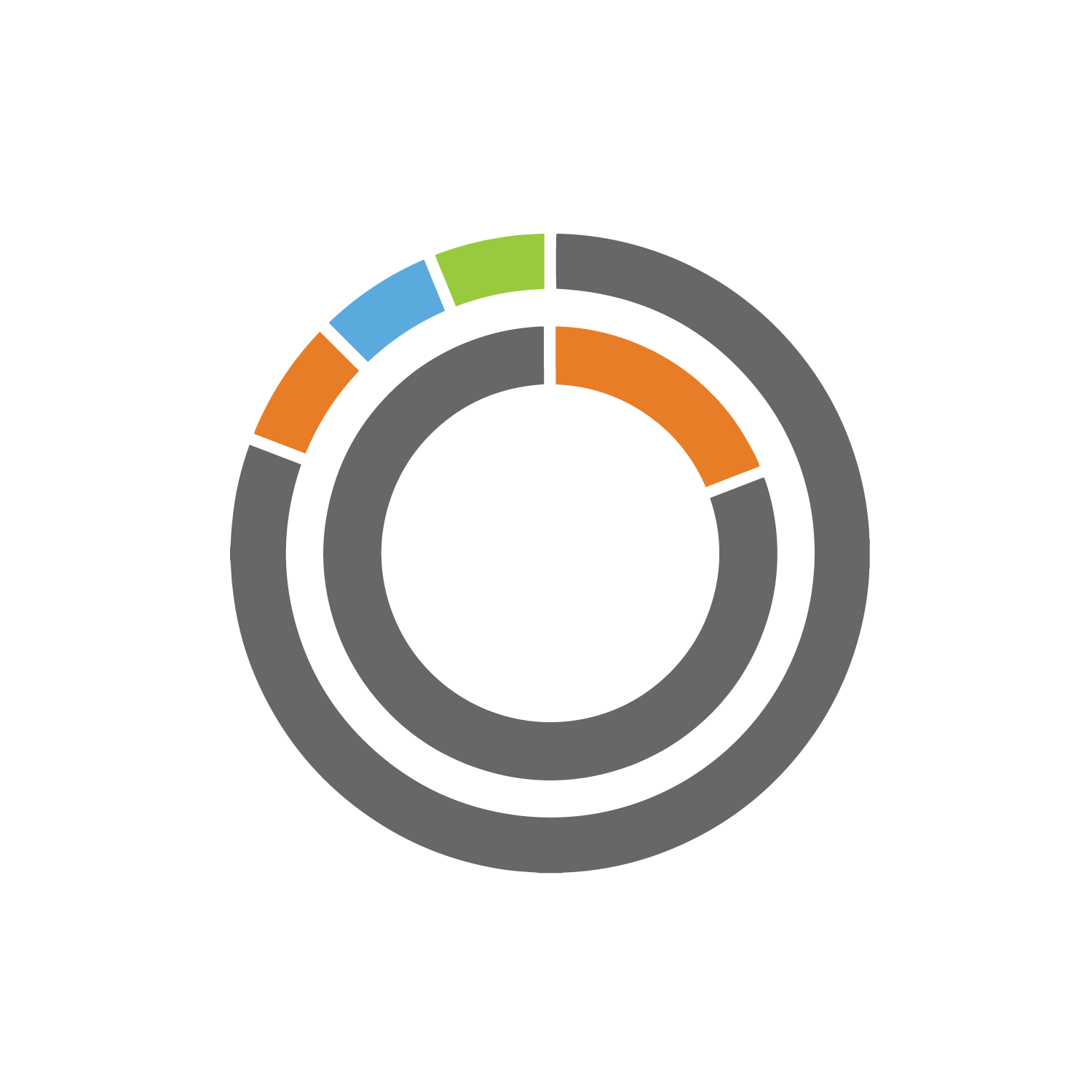 Solar Energy Sticker by Suntuity Solar for iOS & Android | GIPHY
