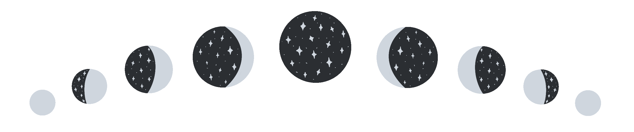 Moon Phases Sticker for iOS & Android | GIPHY