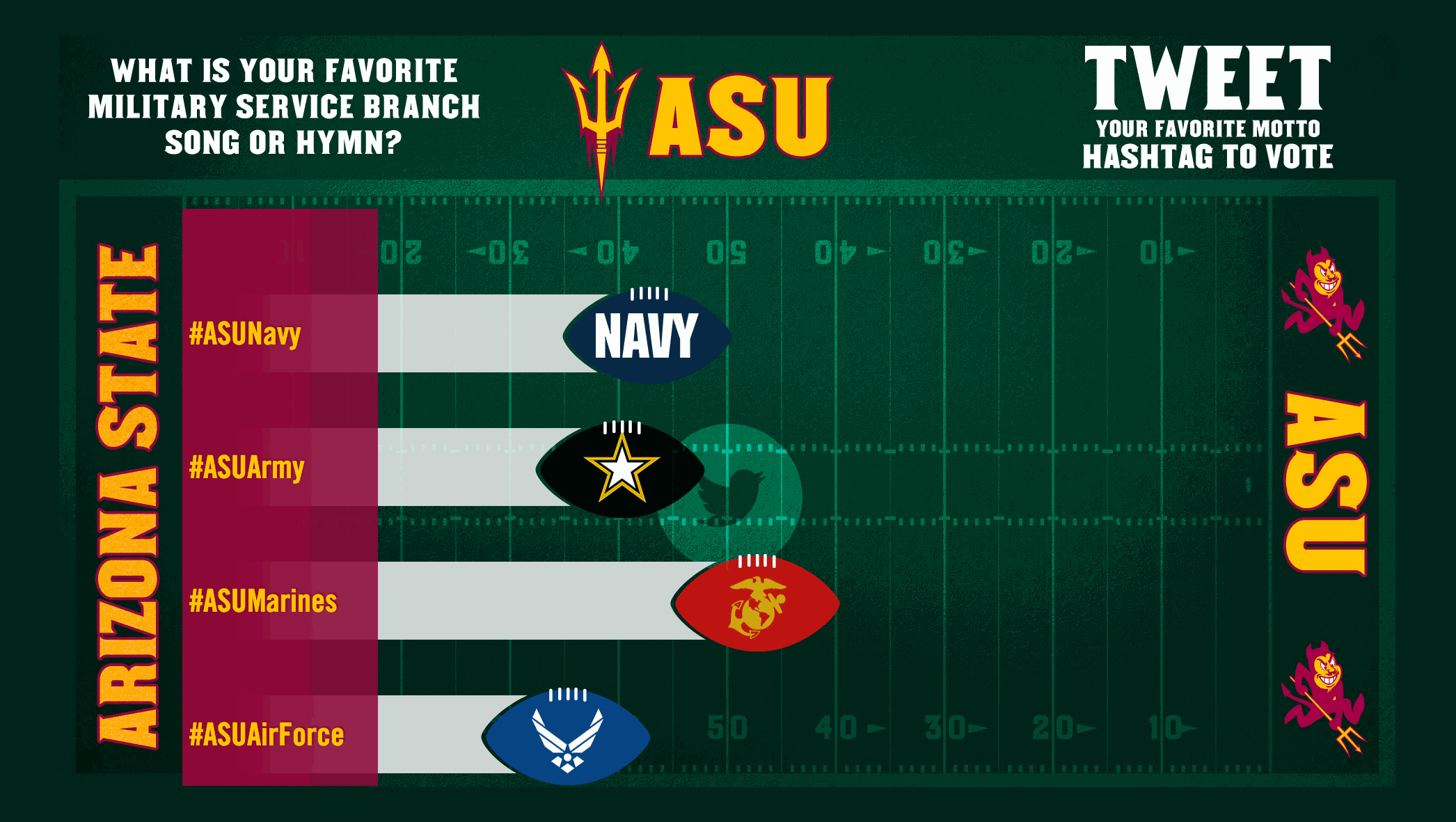 Asu Football GIF by Postano - Find & Share on GIPHY