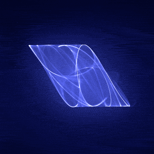 Parameter Ghosts GIFs - Get the best GIF on GIPHY