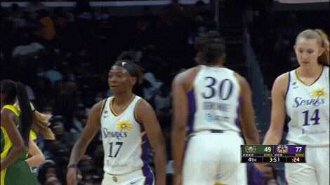 Womens Basketball Sport GIF by WNBA - Find & Share on GIPHY