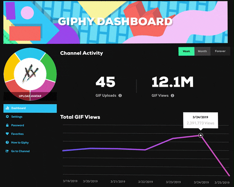 How To Upload GIFs - Get the best GIF on GIPHY
