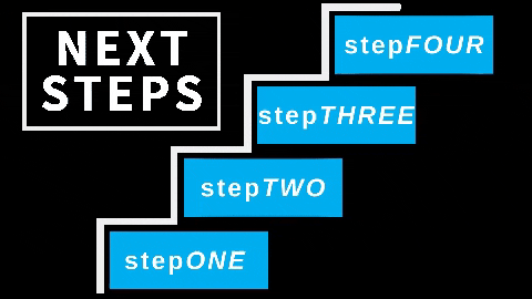 Dna On Track GIFs - Get the best GIF on GIPHY