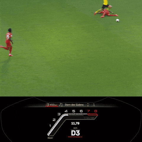 Game Football GIF by FC Bayern Munich - Find & Share on GIPHY