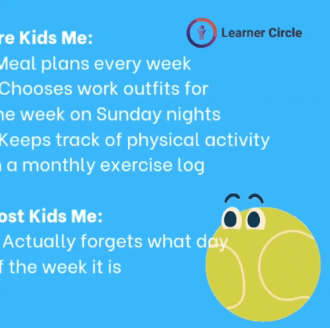 Keeping-track GIFs - Get the best GIF on GIPHY