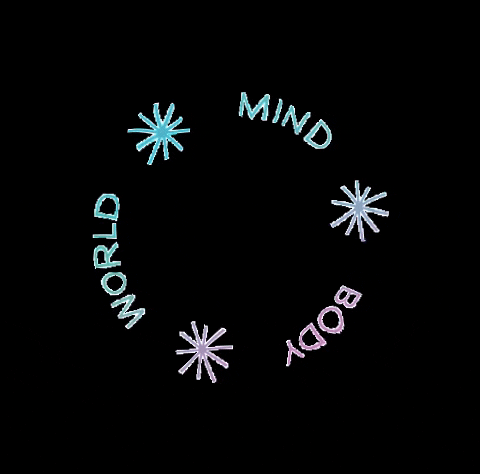 Mind Body GIFs - Get the best GIF on GIPHY