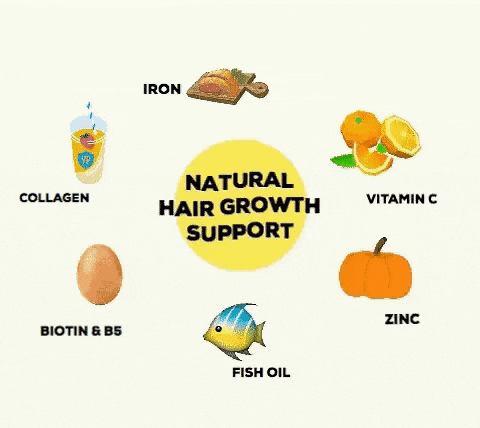 Long Hair GIF by Onovo - Find & Share on GIPHY