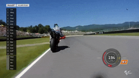Overtaking Marc Marquez GIF by MotoGP - Find & Share on GIPHY
