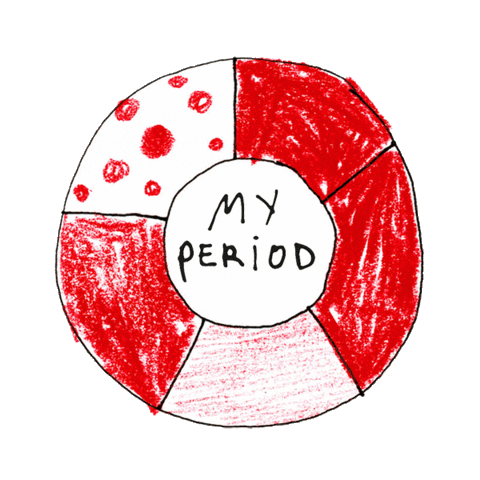 Period Sticker by Hey Girls for iOS & Android | GIPHY