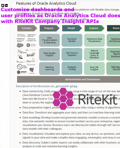 Data-insights GIFs - Get the best GIF on GIPHY