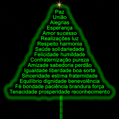 Humildade GIFs - Get the best GIF on GIPHY