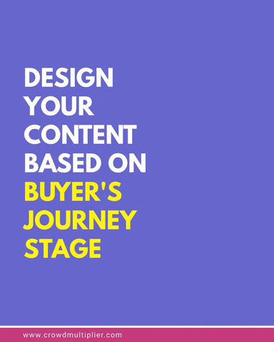 Three Stages GIFs - Get the best GIF on GIPHY