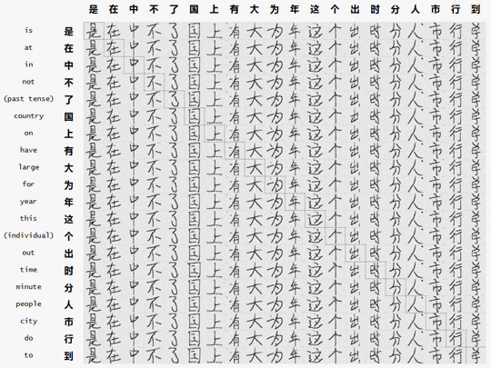 Neural Networks GIFs - Get the best GIF on GIPHY