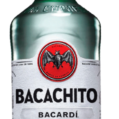 Bacardí nicknames GIFs on GIPHY - Be Animated