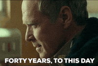 Fory GIFs - Get the best GIF on GIPHY