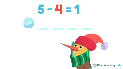 Math Problem GIFs - Get the best GIF on GIPHY