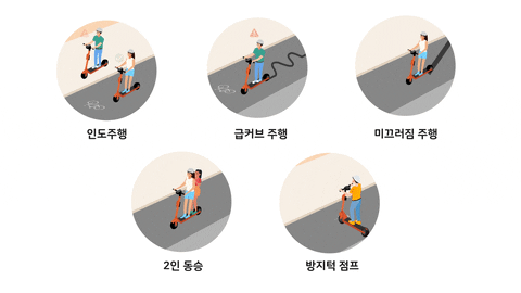 Neuron Mobility GIFs on GIPHY - Be Animated