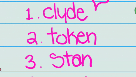 List Of Names On Notebook Paper GIFs - Get the best GIF on GIPHY