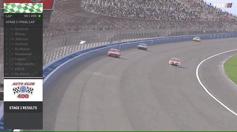 Cup Series Racing GIF by NASCAR - Find & Share on GIPHY
