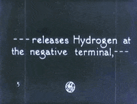 Hydrogen Atom Gif
