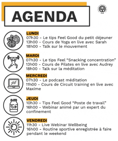 Circuit-training GIFs - Get the best GIF on GIPHY