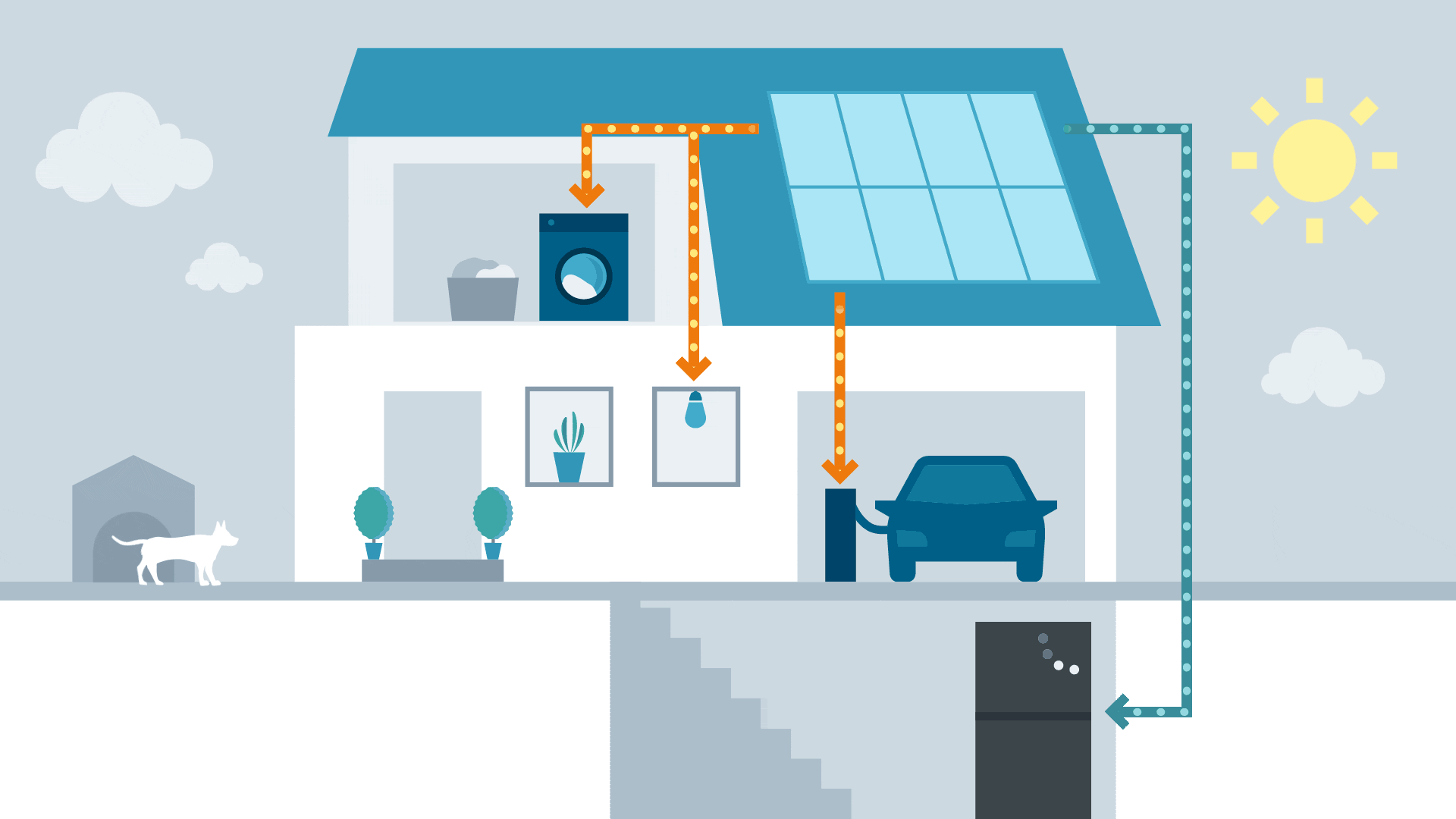 Smart Home Energy GIF by Siemens - Find & Share on GIPHY