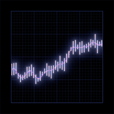 Stock Market Ticker Gif