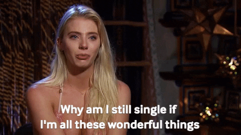 The Things I Wonder GIFs - Get the best GIF on GIPHY