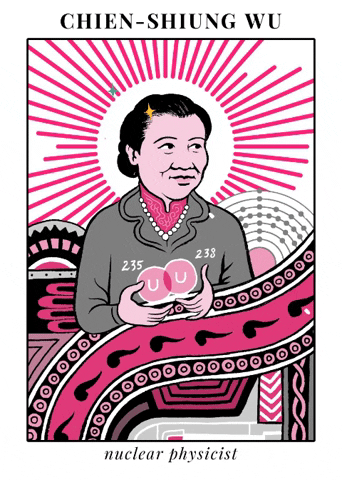 This Is What A Scientist Looks Like GIFs - Get the best GIF on GIPHY