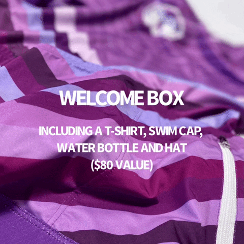 Swim-caps GIFs - Get the best GIF on GIPHY