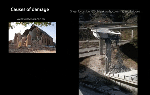 Break-wall GIFs - Get the best GIF on GIPHY