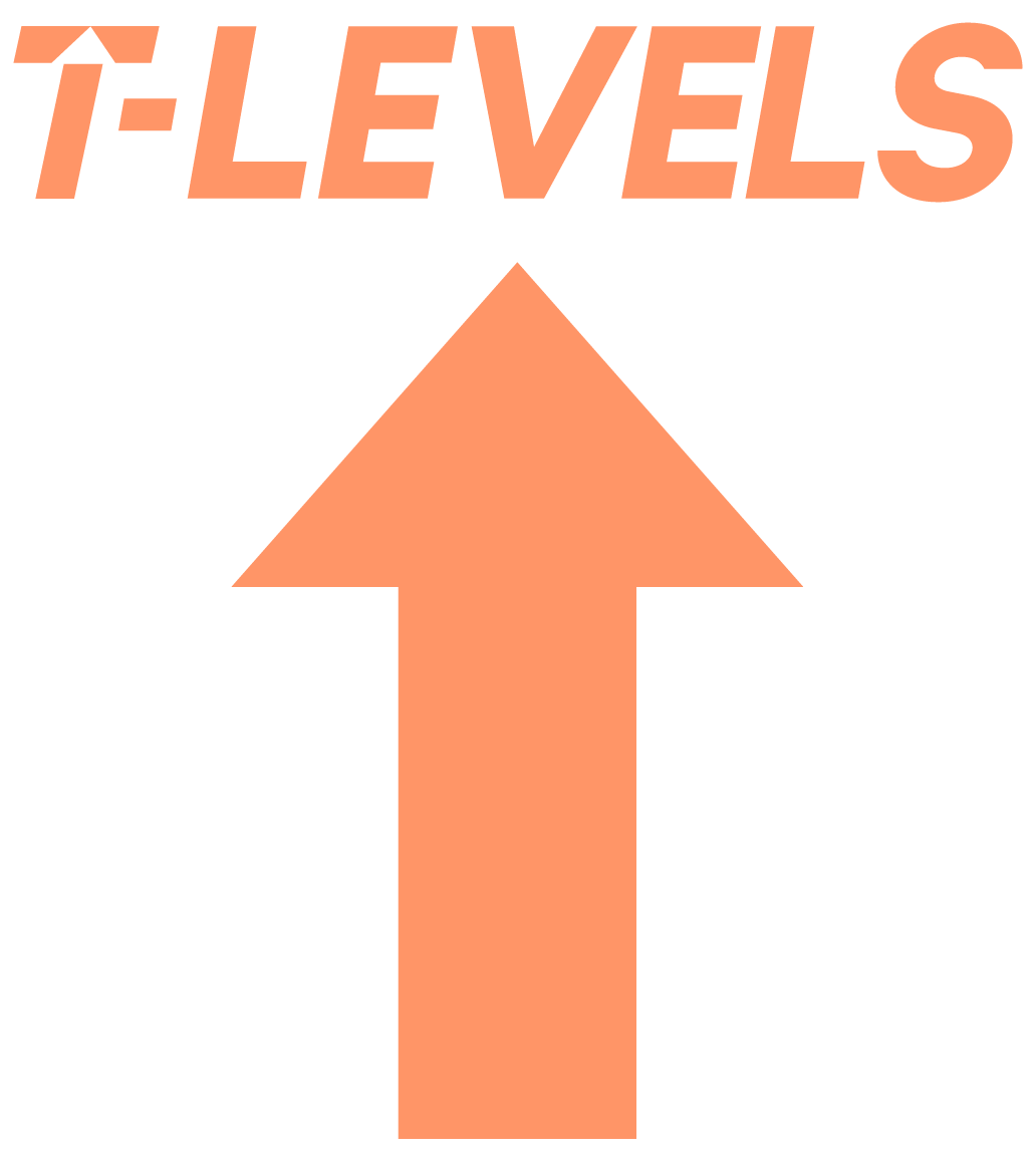 TLevels GIFs on GIPHY - Be Animated