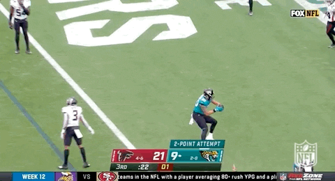 Jacksonville Jaguars Football GIF by NFL - Find & Share on GIPHY