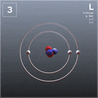 Atomic Nucleus Gif