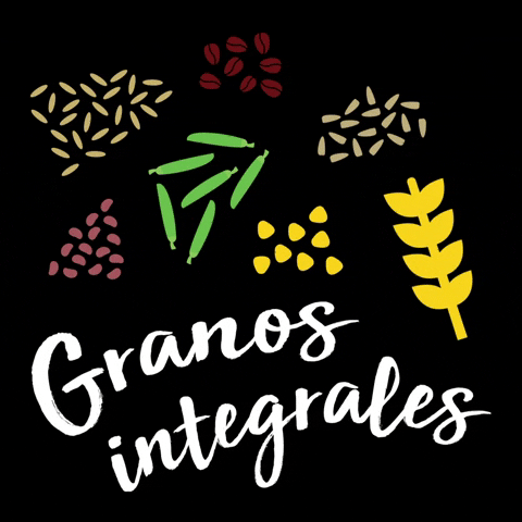 Integrales GIFs - Get the best GIF on GIPHY