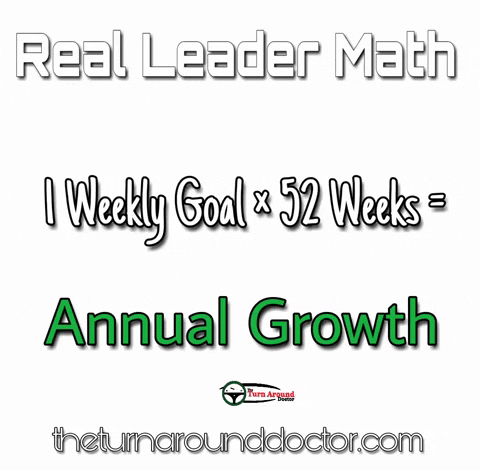 Weekly-goals GIFs - Get the best GIF on GIPHY