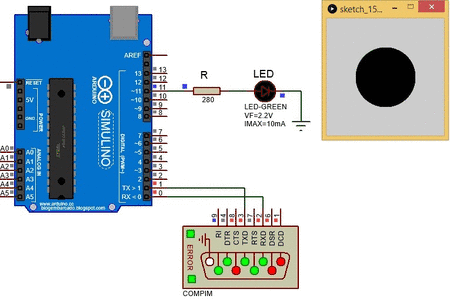 Processing GIF - Find & Share on GIPHY