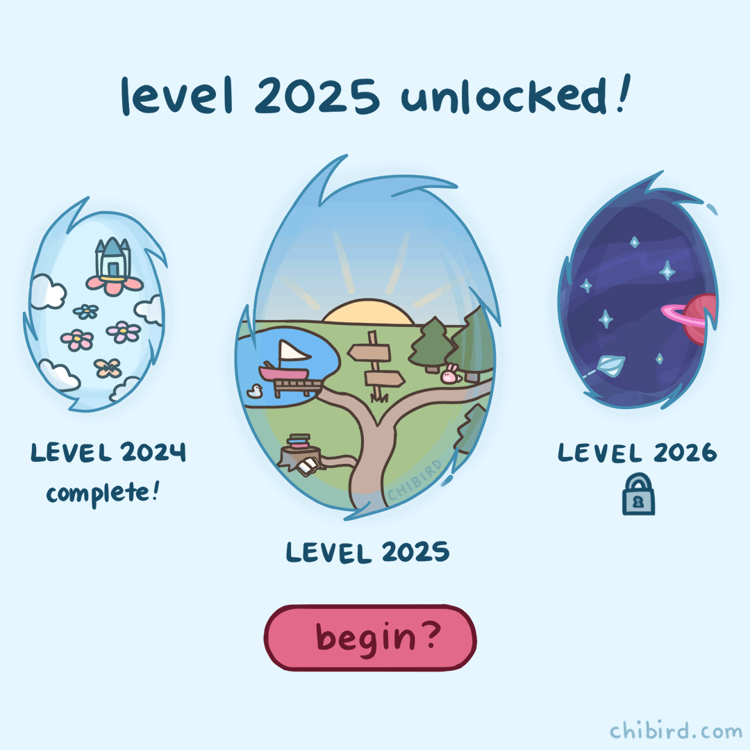 Chibird Tumblr Gif Chibird Quotes | Explore Tumblr Posts And Blogs