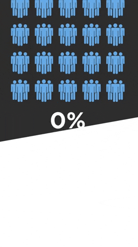 Overcoming Perfectionism GIFs - Get the best GIF on GIPHY