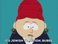 Jewish Animated Gif