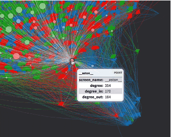 Yesgraph-twinmaps GIFs - Get the best GIF on GIPHY