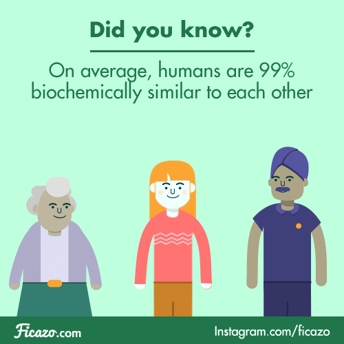 Dna Humans GIF by Ficazo - Find & Share on GIPHY